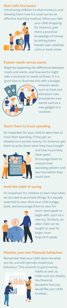 How to teach children financial responsibility | InCred How to teach children financial responsibility | InCred